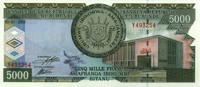 Burundi — Country Profile | CountryReports