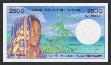 Comoros — Country Profile | CountryReports