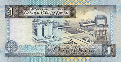 Kuwait — Country Profile | CountryReports
